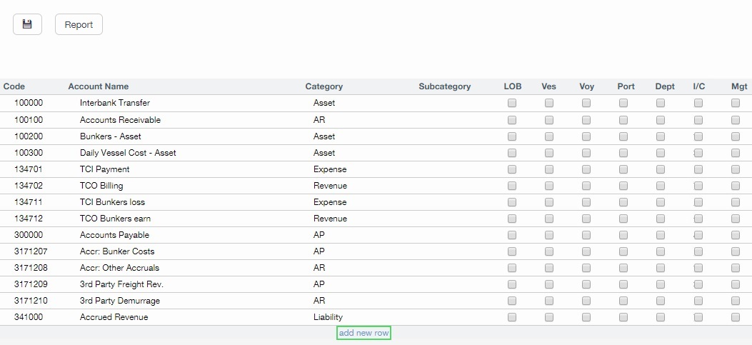 IMOS - Pooling Management Fee